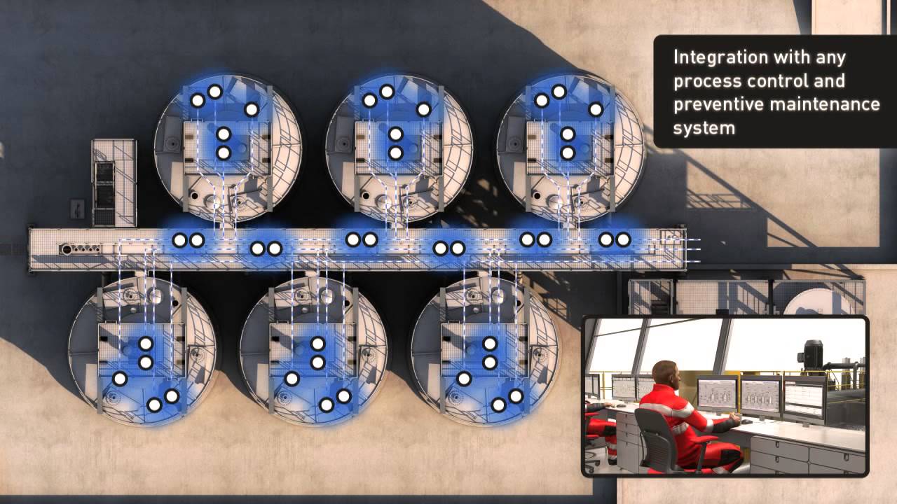 Outotec OKTOP® reactor plant - YouTube
