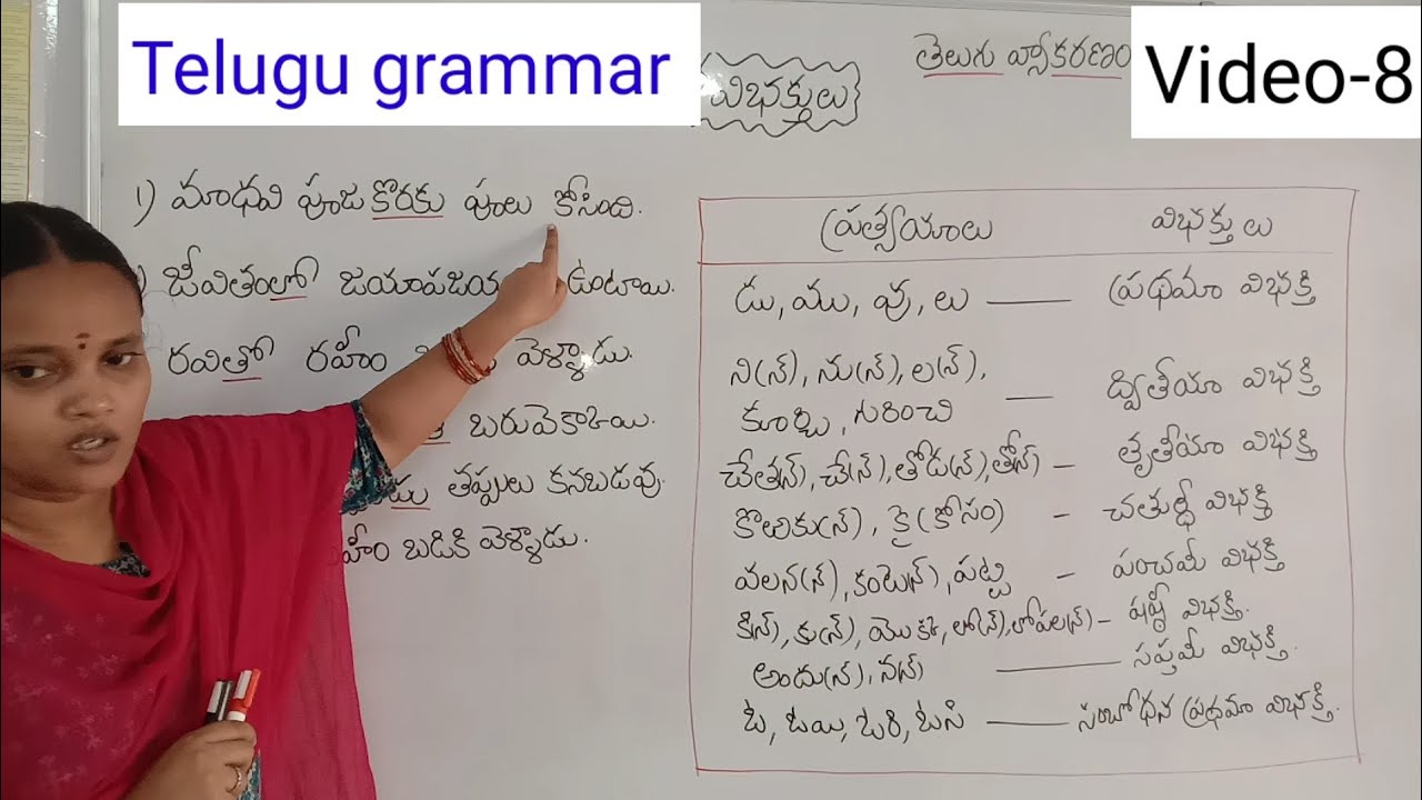 Telugu basics||విభక్తులు||Telugu grammar - YouTube