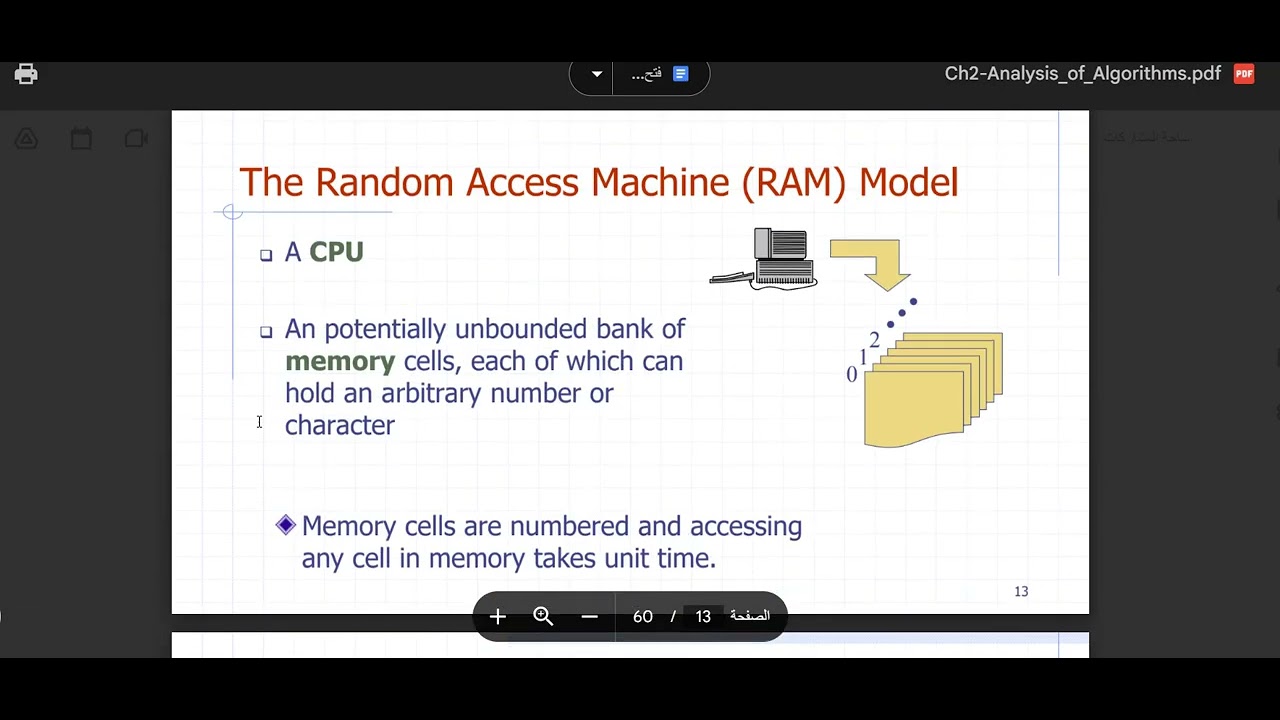 Data Structures - Meet Discussio Lecture 2 _ M - YouTube