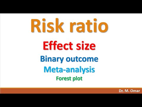 Risk ratio effect size binary outcome meta analysis forest plot - YouTube