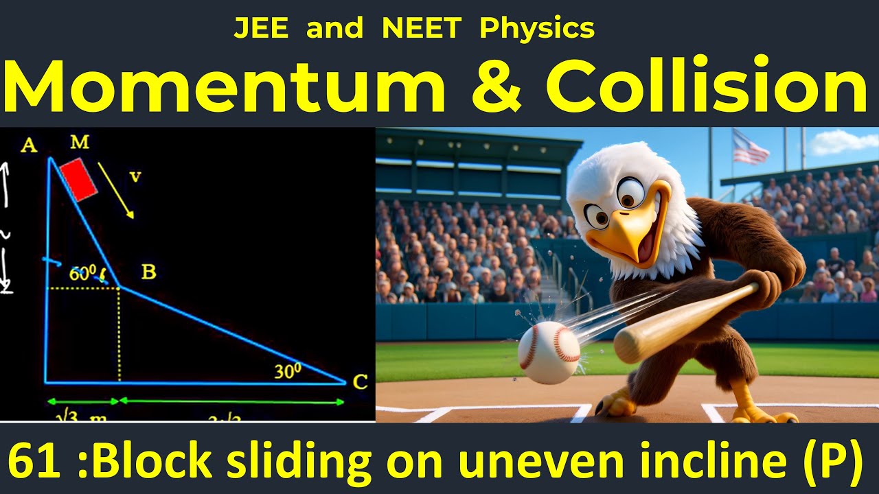61. Block sliding on inclined plane with a bend(P) | IIT JEE Physics ...