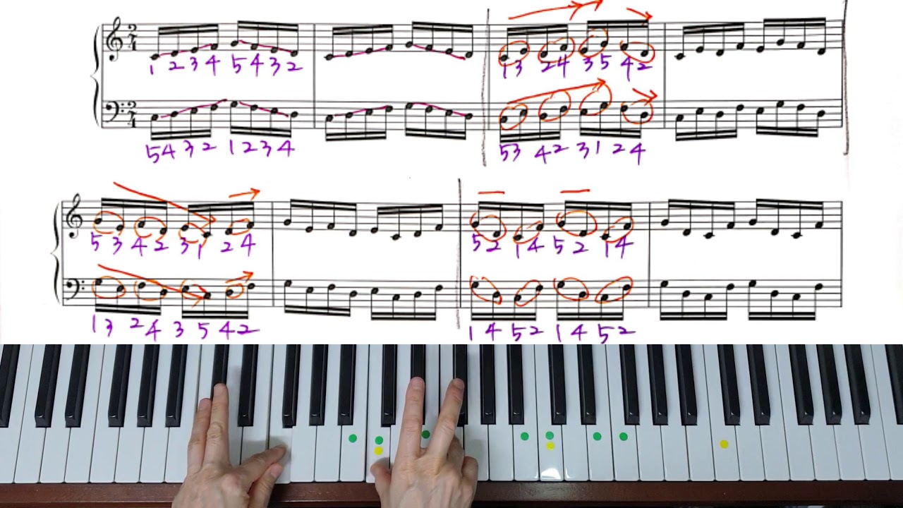 "Jazz & Pops Hanon" Piano Training (No.1)"재즈 하농"피아노 레슨(손가락 기본 연습) - YouTube