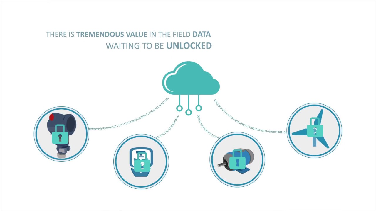 Introduction To Utthunga - YouTube