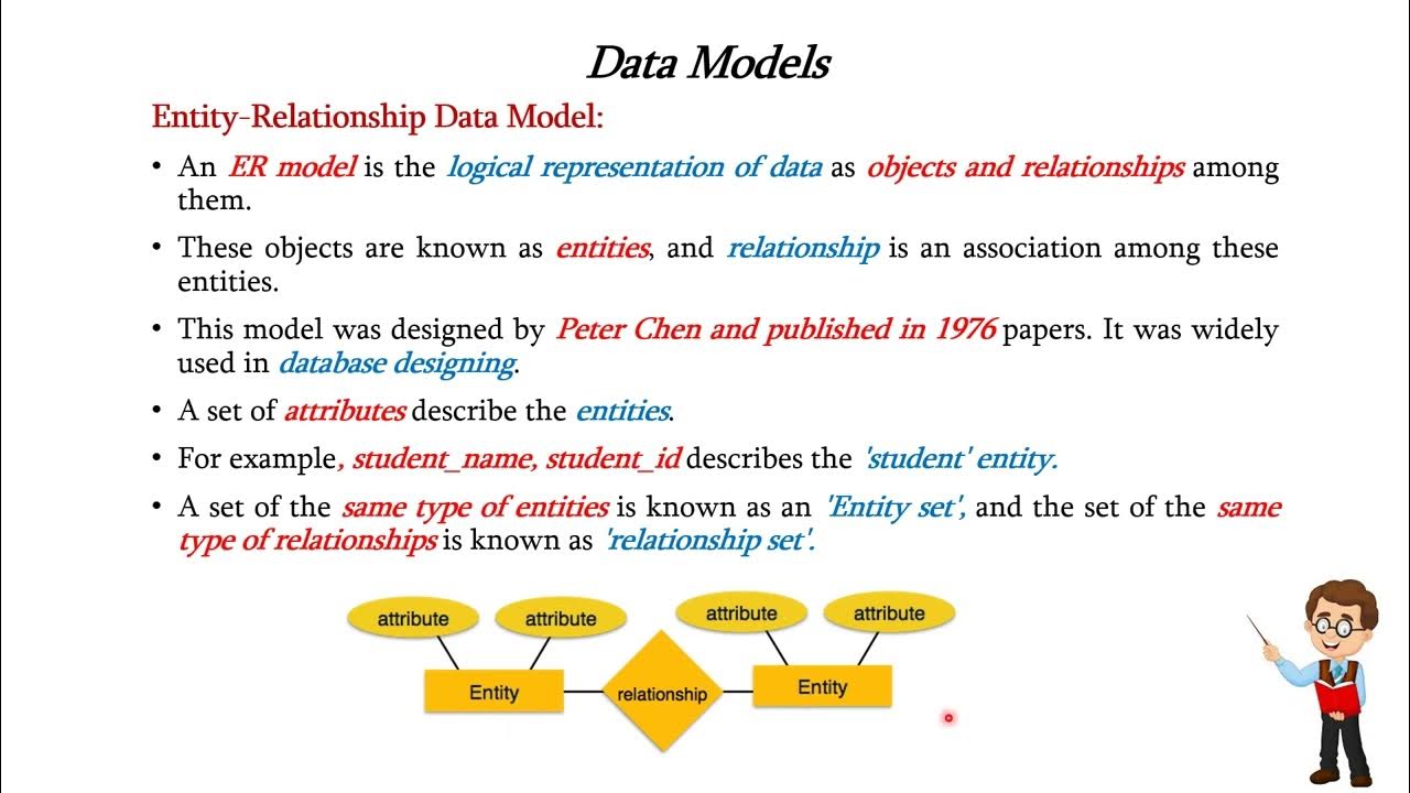 Data Models - YouTube