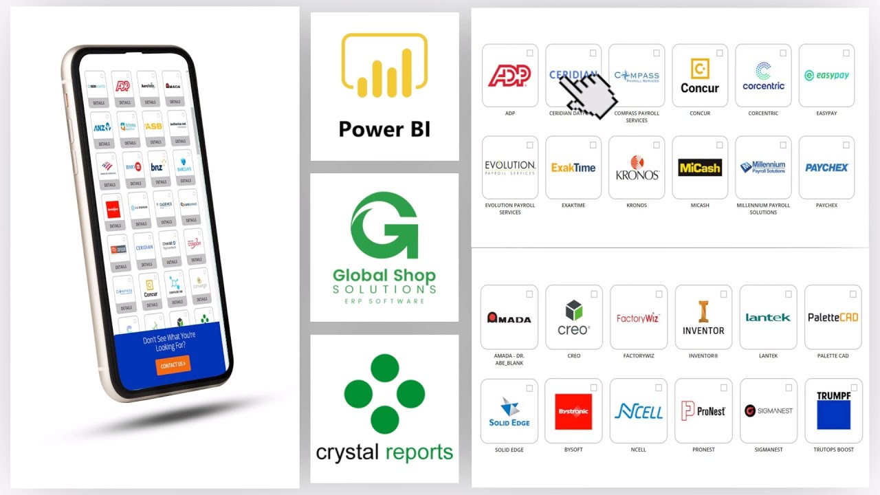 Global Shop Solutions ERP Integrates with Your Current Software and ...