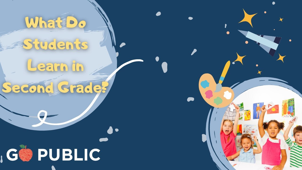 What Do Students Learn in Second Grade? - YouTube