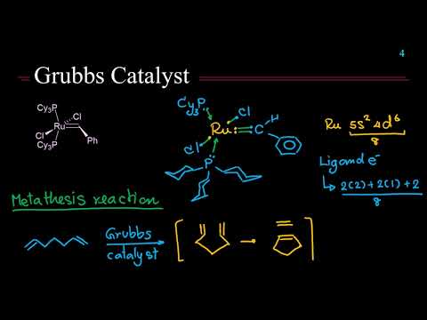 The Molecules 003 (Grubbs Catalyst) - YouTube