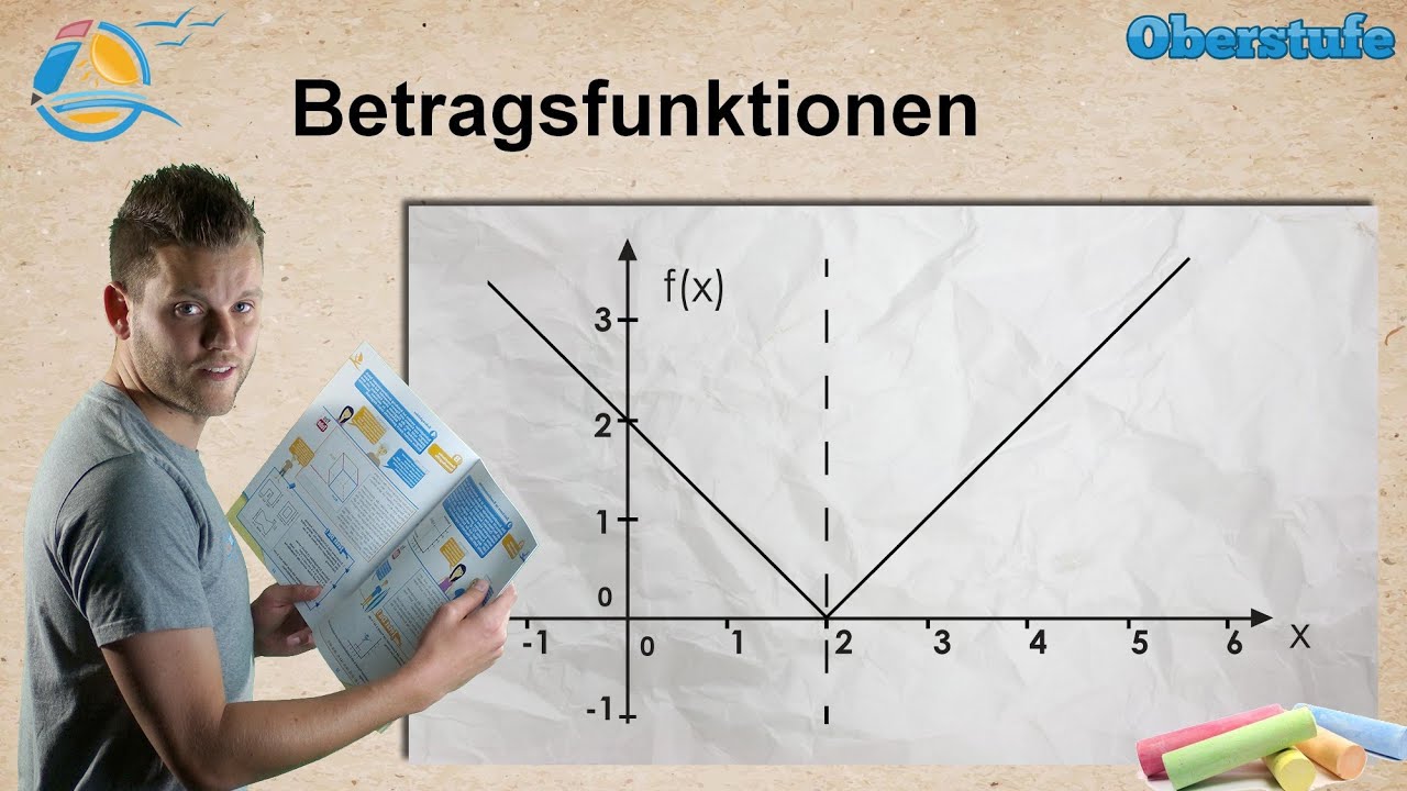 Funktionen - Betragsfunktionen || Oberstufe ★ Wissen - YouTube