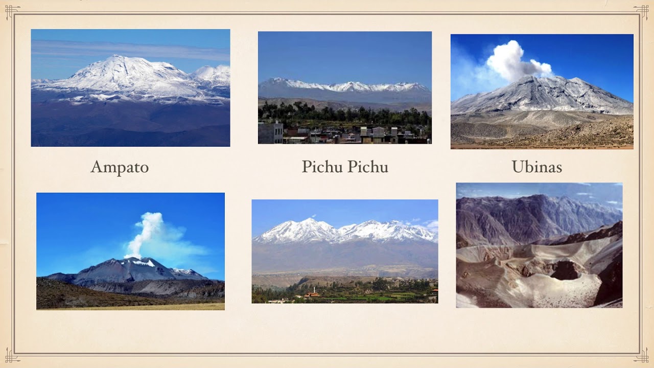 Clase de Geografía: Relieve Andino - YouTube