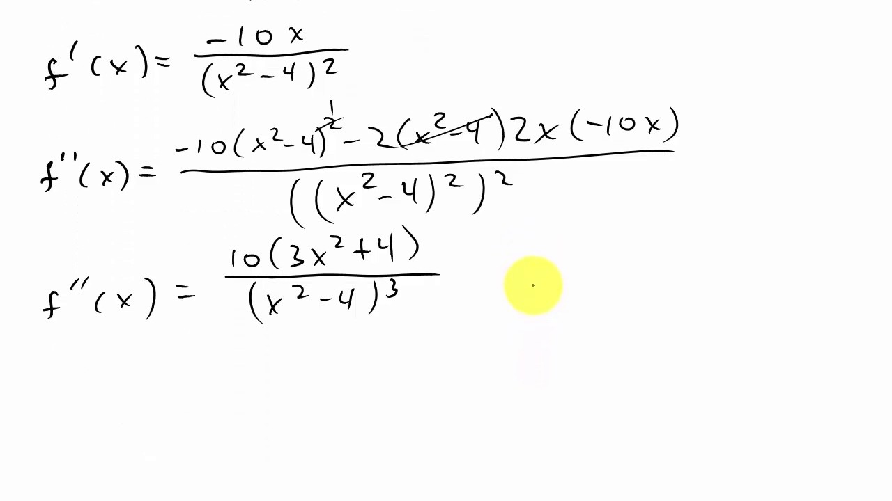 Concavity and Inflection Points Example 3 - YouTube