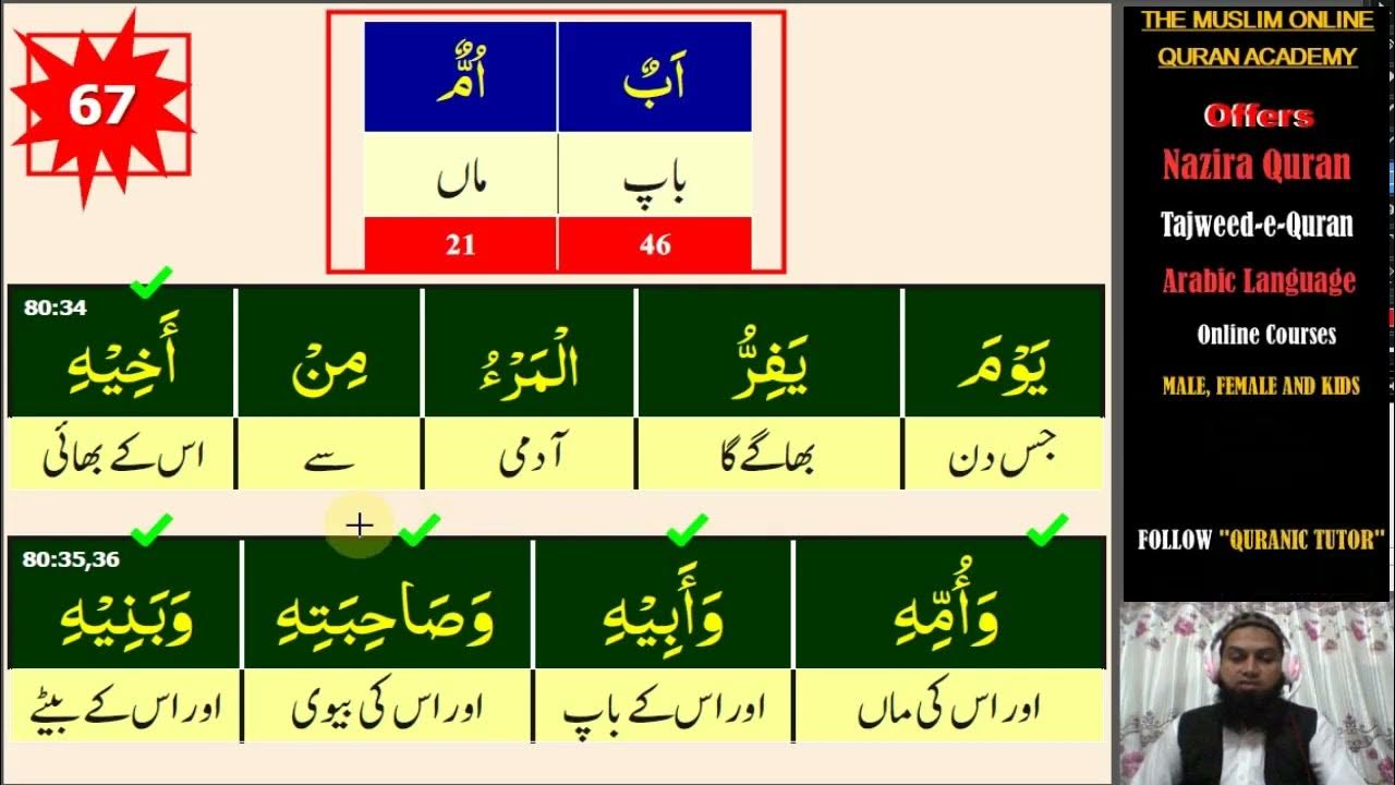 Qurani Arabic, Level 1, lesson 6, Part 2 (Urdu/Hindi) - YouTube