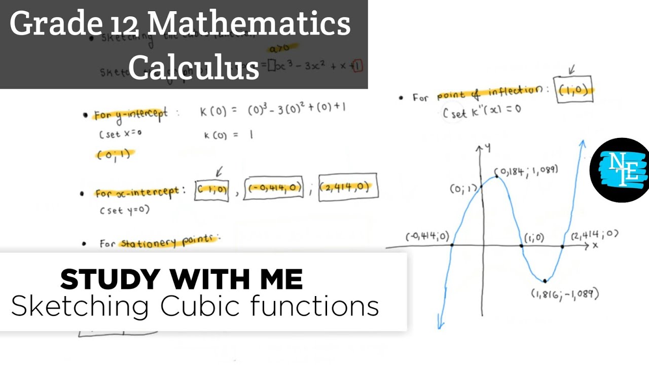 Grade 12 Calculus How to Sketch a Cubic function Example ( NSC/DBE CAPS ...