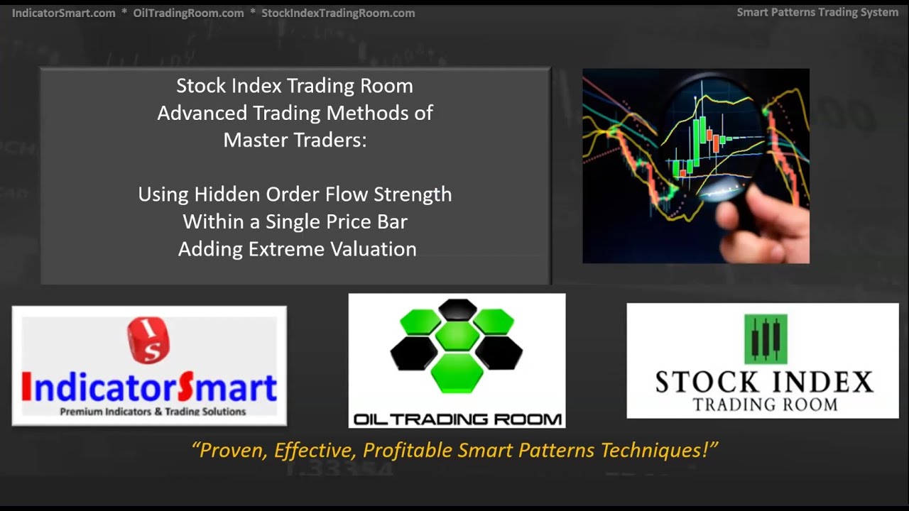 Master Trader "Super Signal" | Day Trading Order Flow Analysis ...