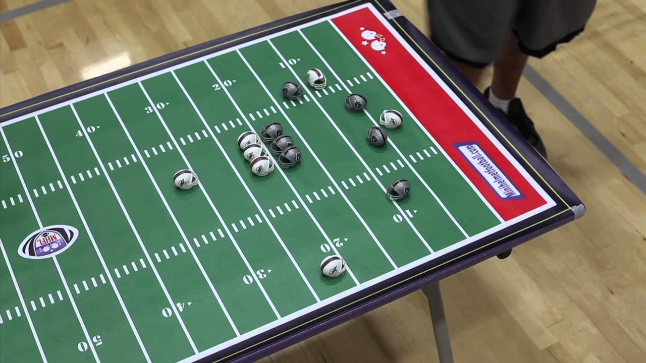 Defensive Strategy: Man-2-man coverge - YouTube