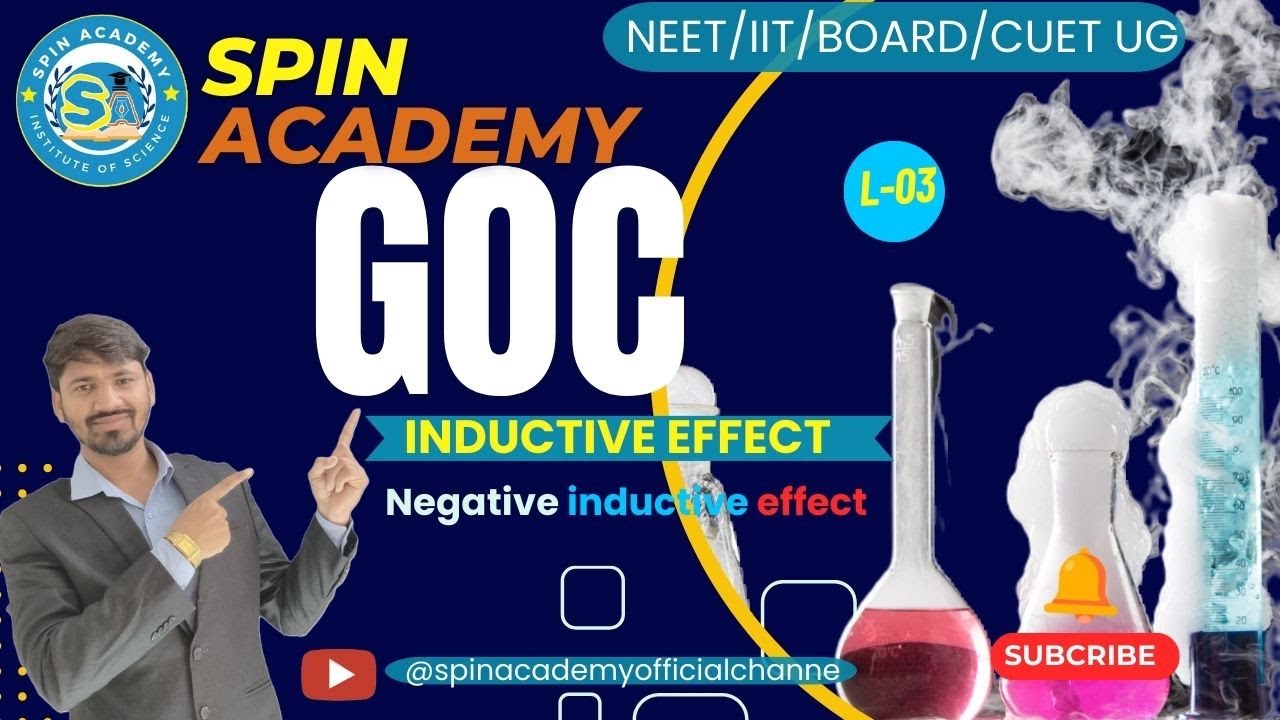 GOC#Inductive effect# -I effect# organic chemistry#Board #IIT#NEET#CUET ...