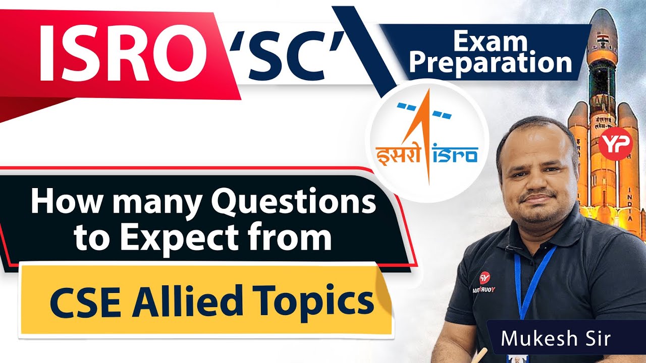 How many questions to expect from CSE Allied topics | Written exam ...