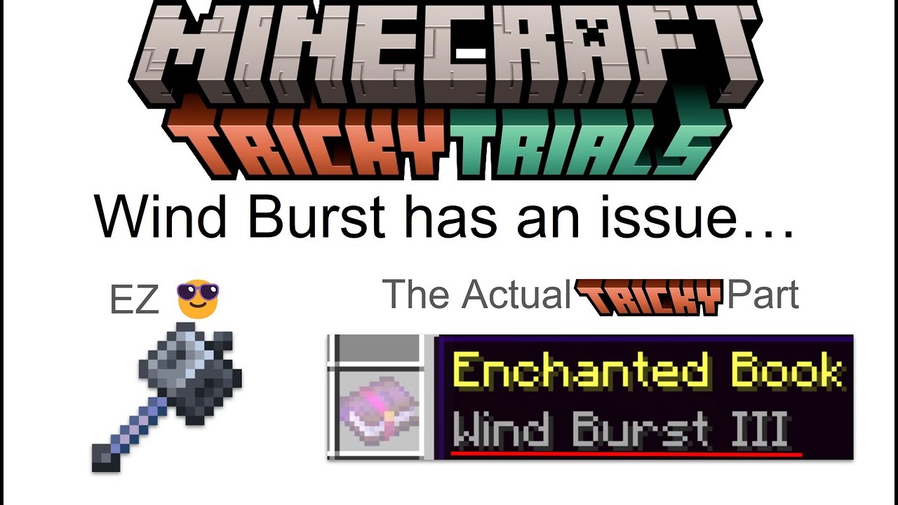 A Presentation on Wind Burst - YouTube