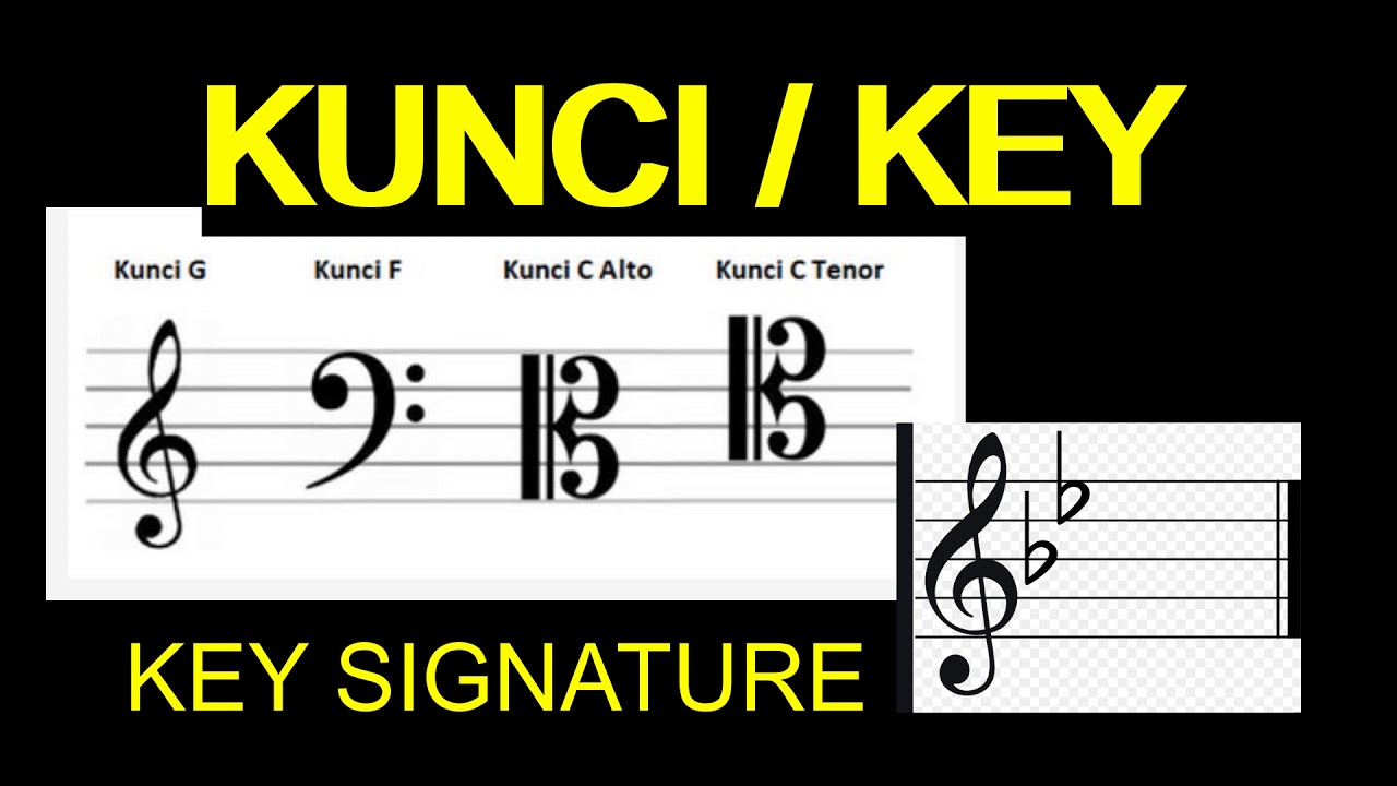 BELAJAR NOT BALOK BL SAXOPHONE ALTO Part#1 Membaca not di Kunci G - YouTube