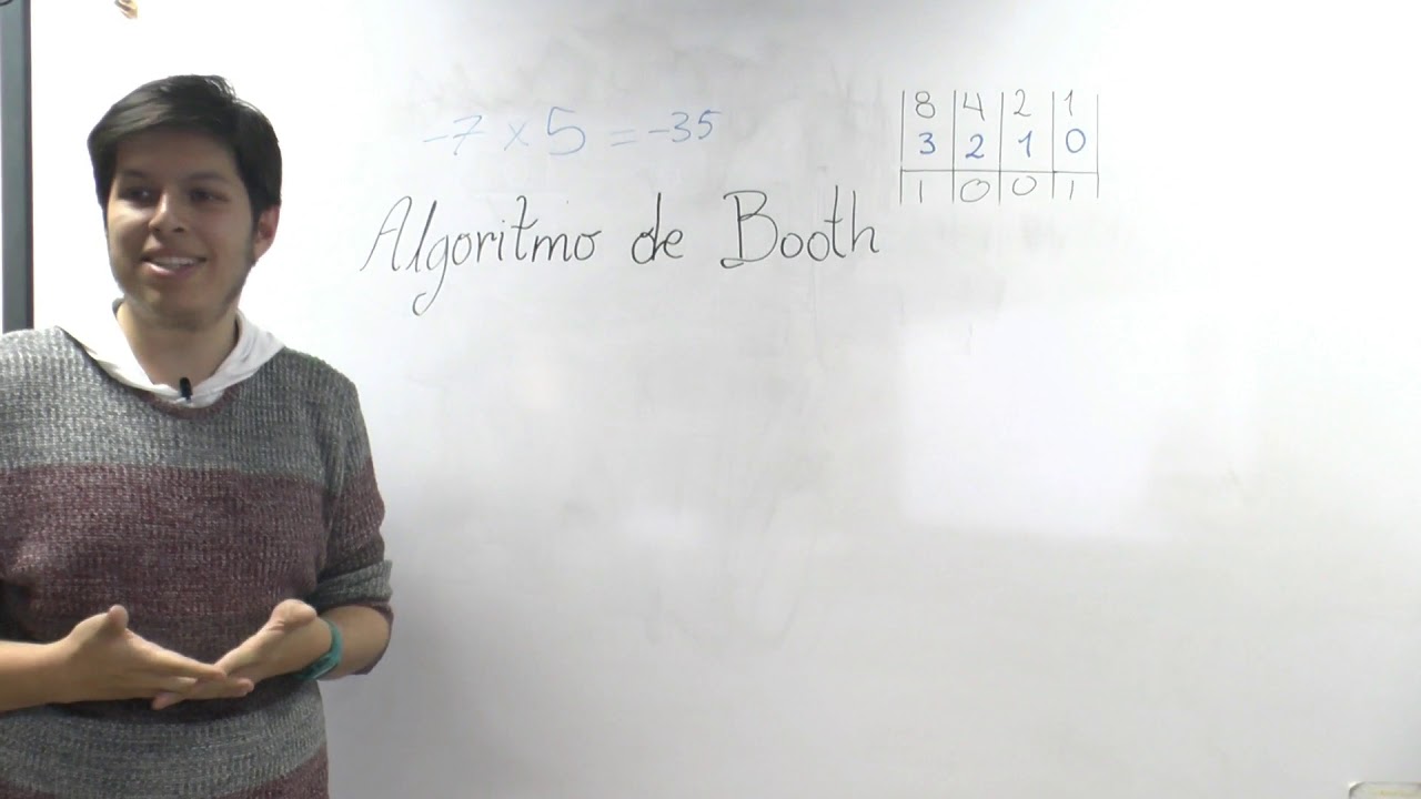 Multiplicación de números binarios, y algoritmo de Booth - YouTube