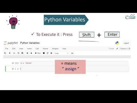 م.شويل الشهري | Python Variables: Creating Variables | المتغيرات في ...