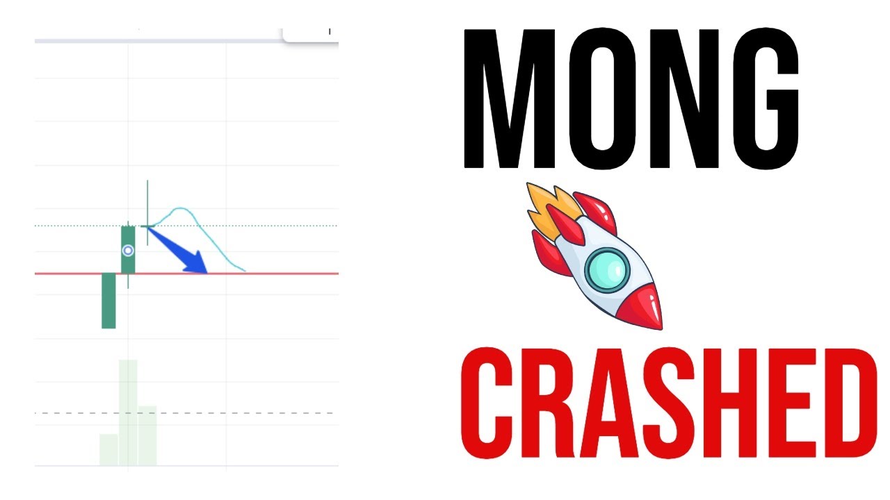 MONG COIN | Price Prediction & Analysis | Crypto Market Update - YouTube