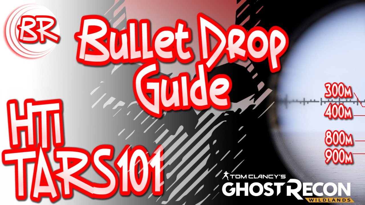 HTi Sniper + TARS101 Scope - 1Km Bullet Drop Guide - BEST SCOPE ...