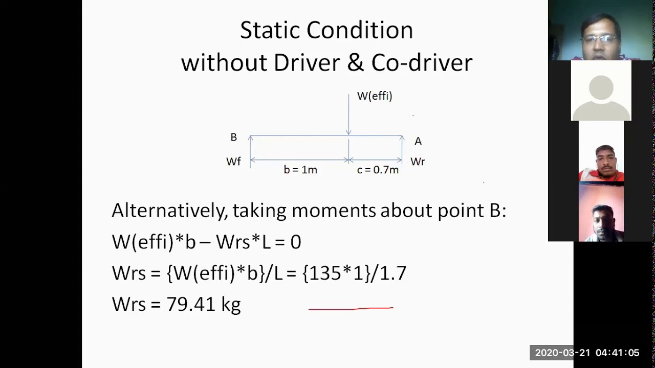Vehicle Dynamics for Motorsport Vehicles: Efficycle specific Numerical ...