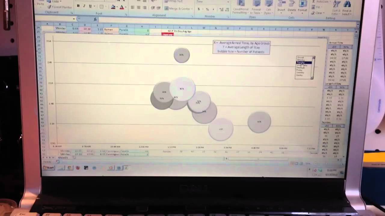 excel bubble chart animation - YouTube