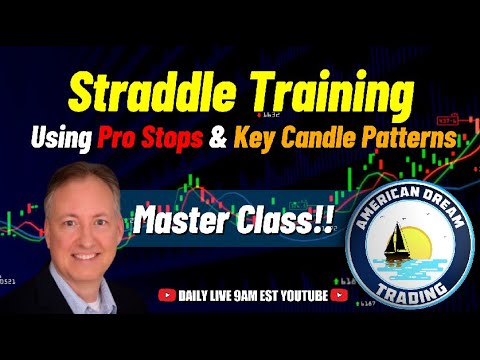 Straddle Training - Using Pro Stops & Key Candle Patterns In The Stock ...