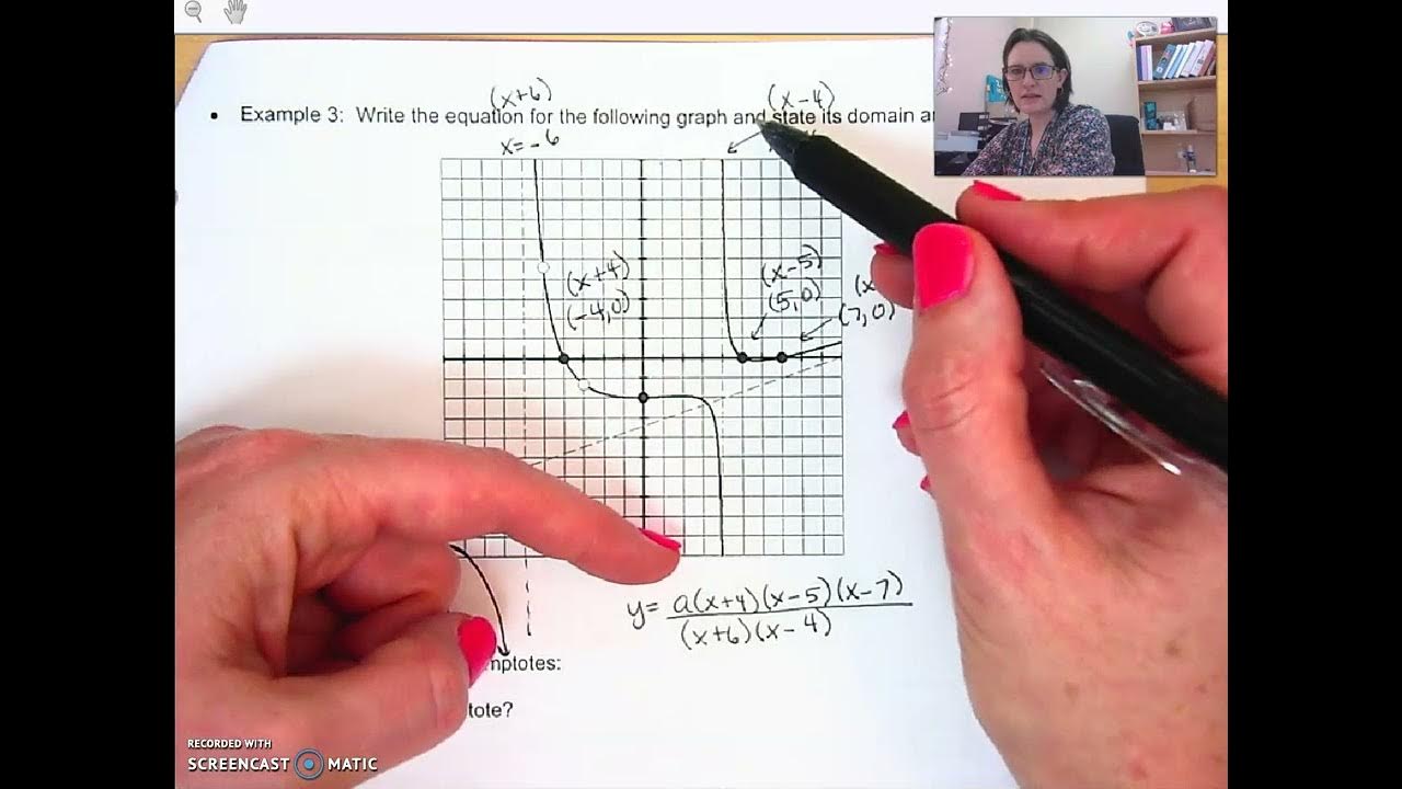 5 Writing Equations from Graphs 2 VIDEO - YouTube