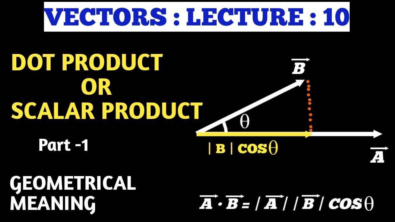 🔴 10 | Dot Product of Two Vectors | Meaning of Dot Product | Class 11 ...