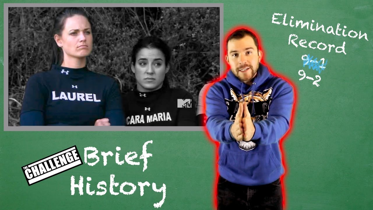 Laurel Stucky, From Fresh Meat To The One To Beat - The Challenge Brief ...