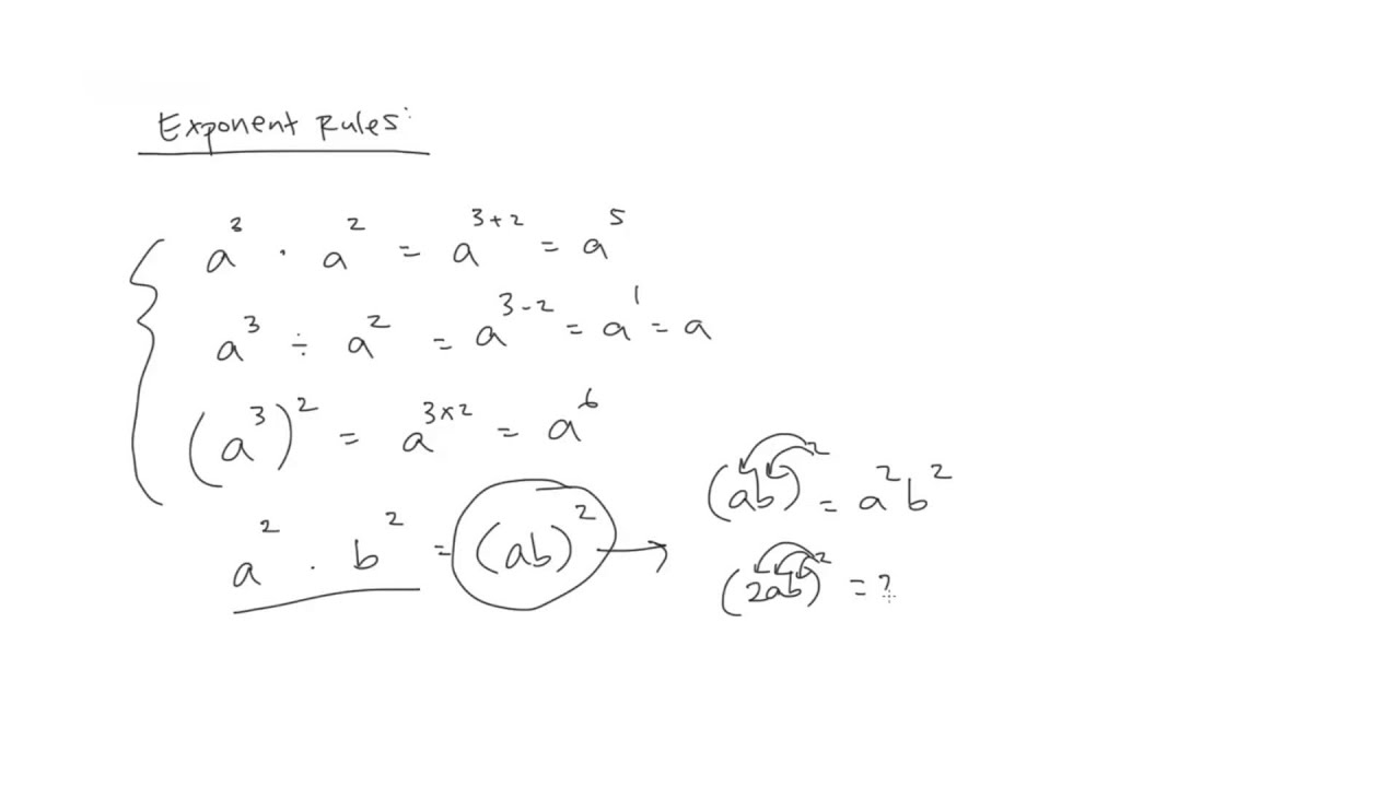 Exponent Rules - SAT Prep - YouTube