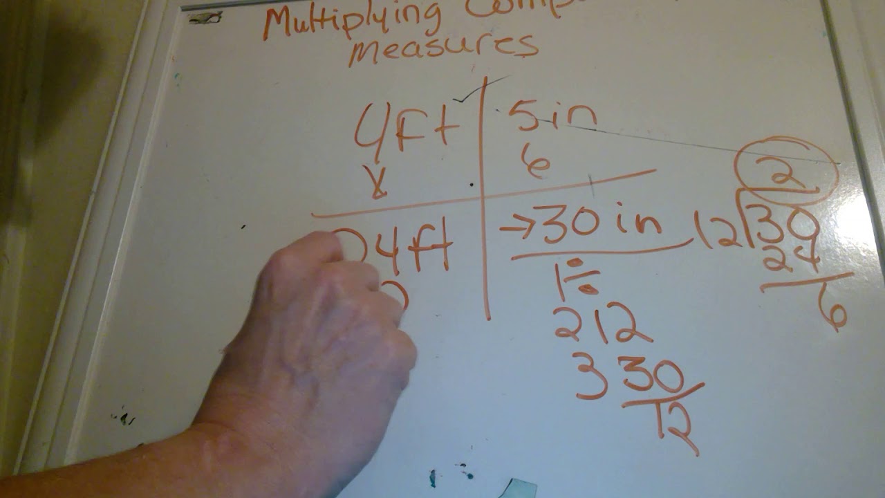 Multiplying compound measures - YouTube