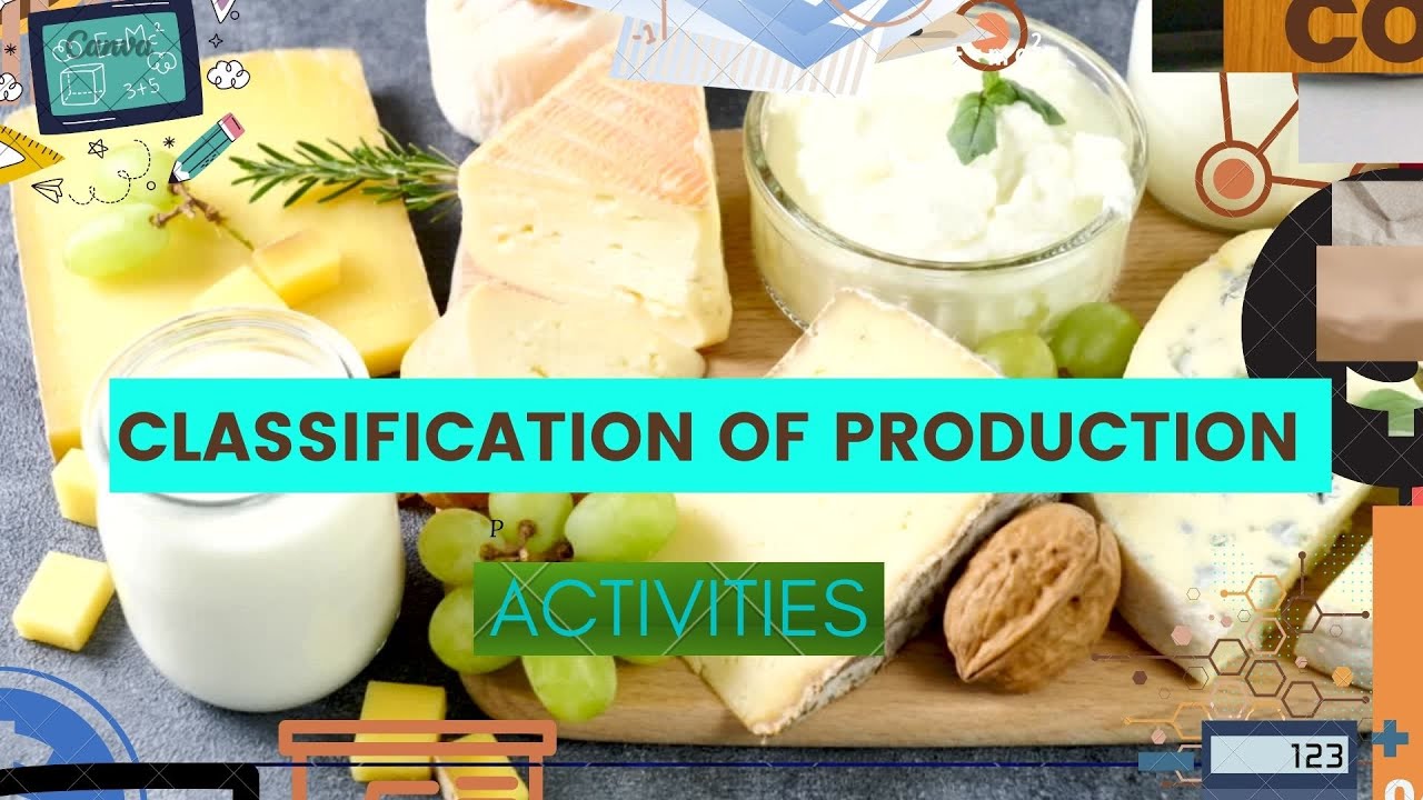 CLASSIFICATION OF PRODUCTION ACTIVITIES - YouTube