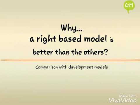 Rights based model vs Other development models - YouTube