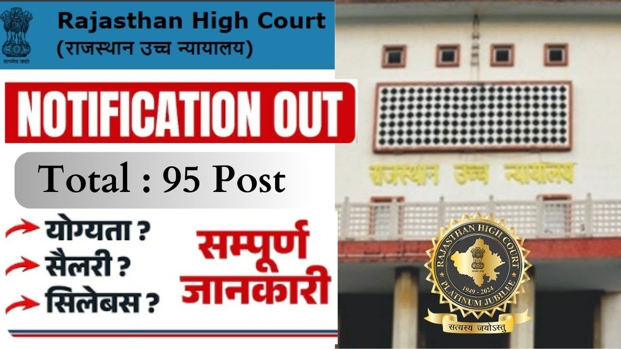 Rajasthan High Court RHC District Judge Recruitment 2024 Apply Online ...