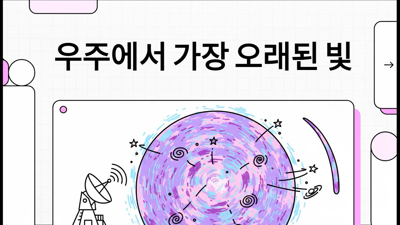 2006 노벨 물리학상 "우주배경복사 흑체스펙트럼·비등방성 규명" 매더·스무트 (2006 Nobel Physics Mather ...