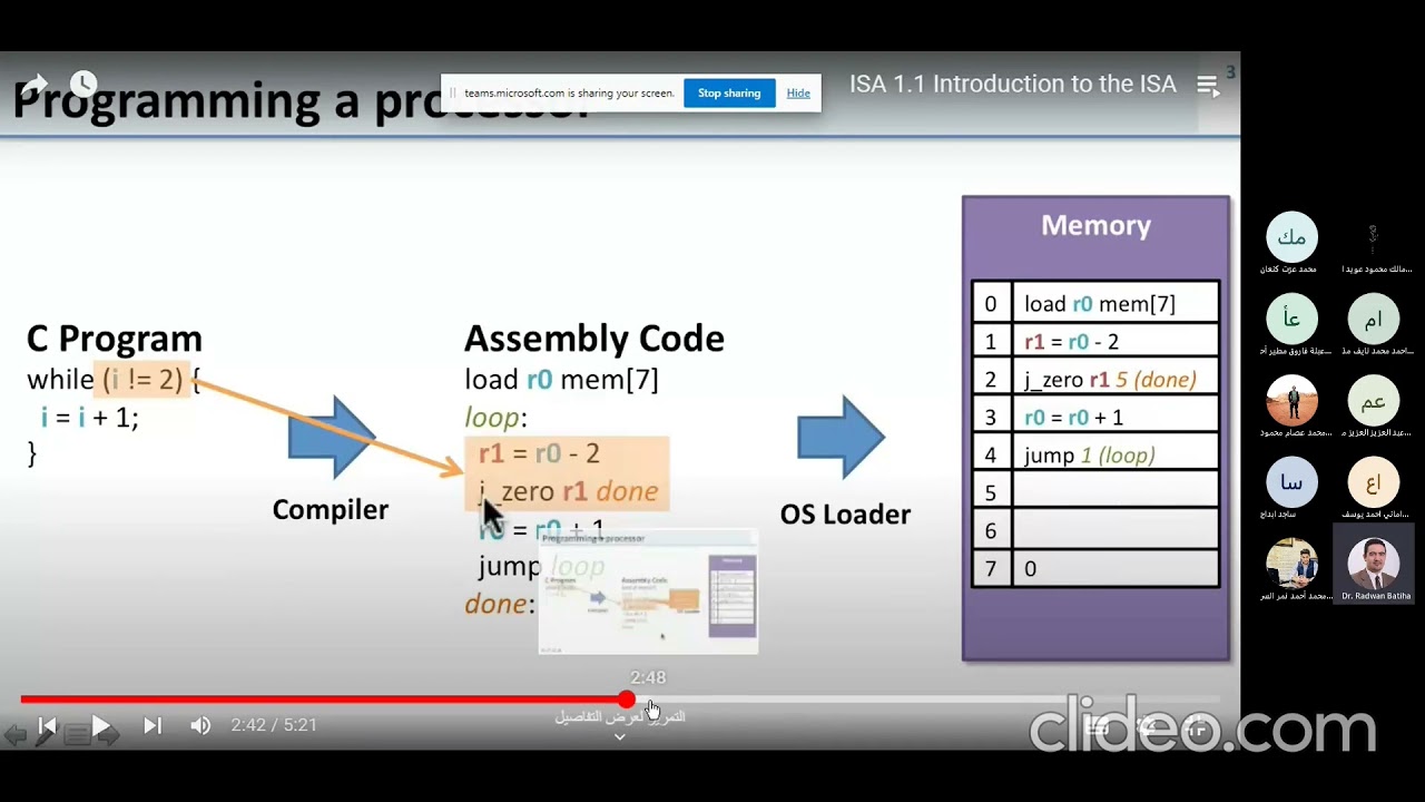 MIPS Instruction Set Architecture 1- MIPS ISA - YouTube