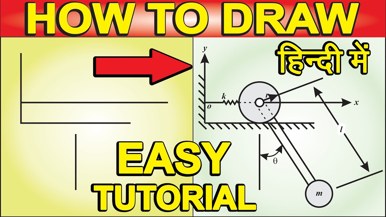 The movement of a pendulum attached to a rolling wheel that is restricted. By Seekh Raha Hoon ...