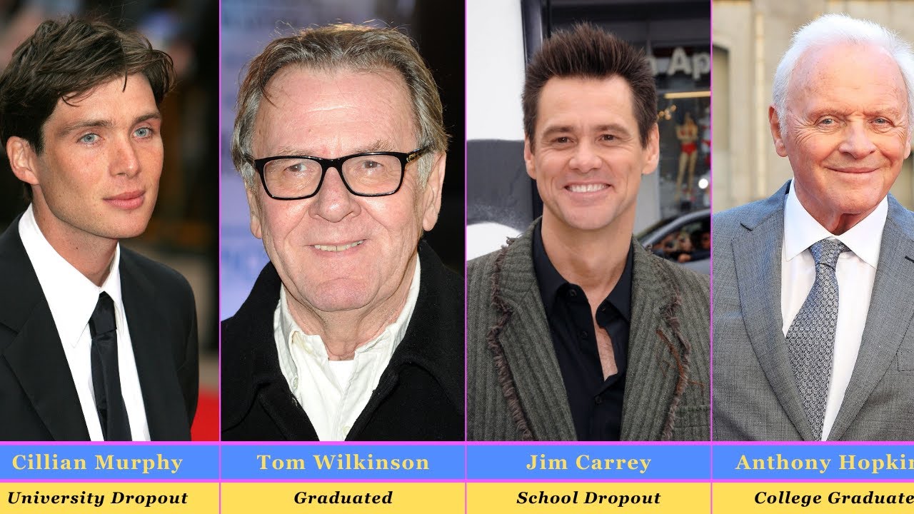 Educational Qualification of Famous Hollywood Actors | Data Comparison ...