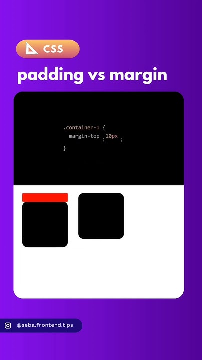 Learn Padding vs Margin Using Animation - YouTube