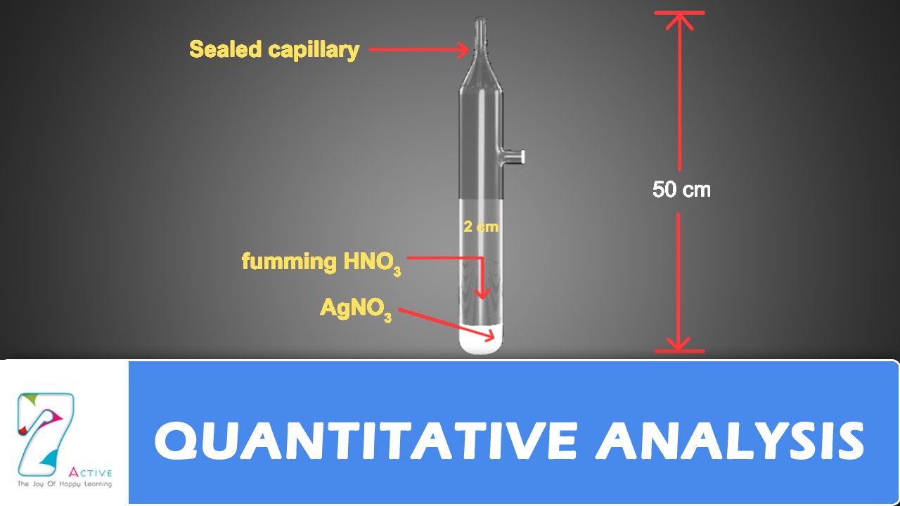 QUANTITATIVE ANALYSIS_ PART 02 - YouTube