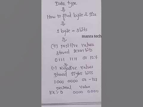 How to find byte size and value/allocated byte size/positive & negative ...