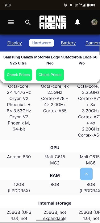 #DYOR Findings: Bigger is not always Better #Bebothered #PhoneArt # ...