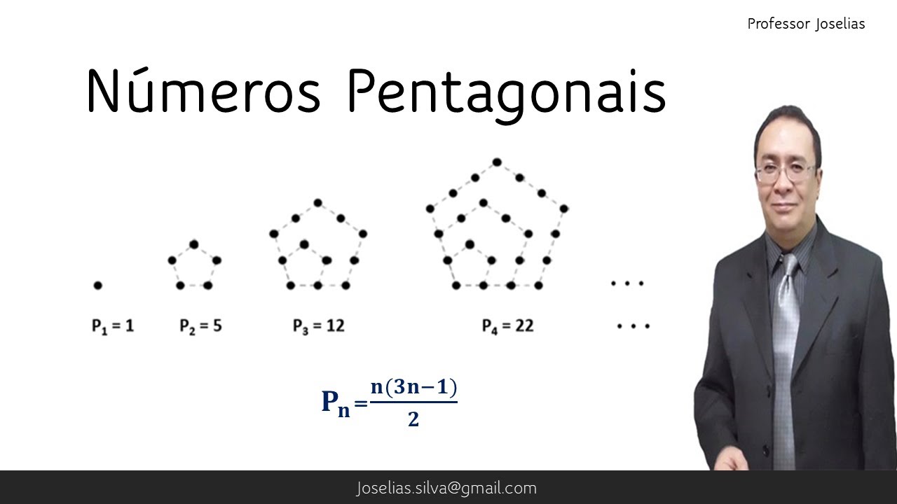 Os Números Figurados Pentagonais - RETOEDU