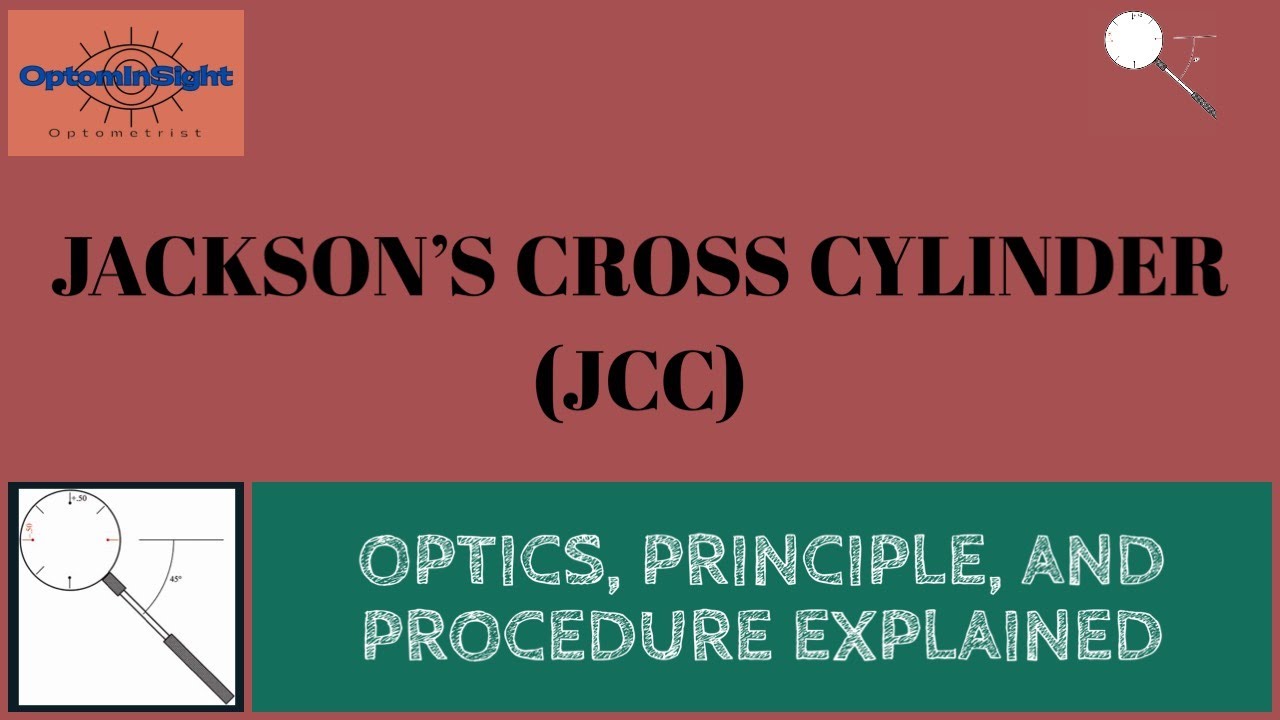 Jackson Cross Cylinder: Optics, Principles, and Procedure Explained ...