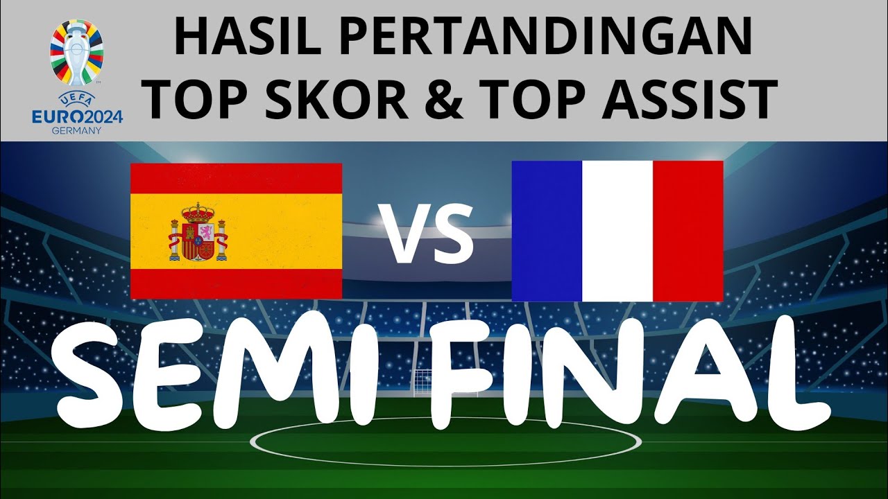HASIL EURO 2024 TADI MALAM | SPANYOL VS PRANCIS - YouTube