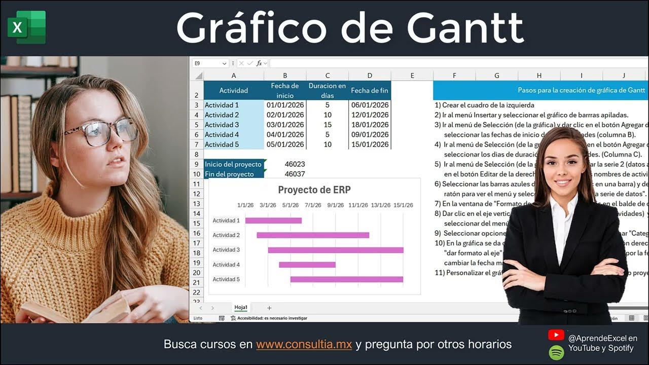 Diagrama de Gantt con Excel - YouTube