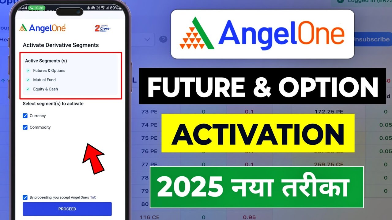 How to activate f&o in Angel One | Angel One f&o active | f&o activate ...